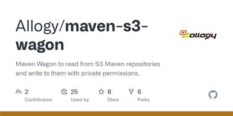 GitHub Allogy Maven S3 Wagon Maven Wagon To Read From S3 Maven