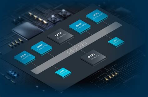 Arm S New Chip Designs Promise Performance And Efficiency Improvements
