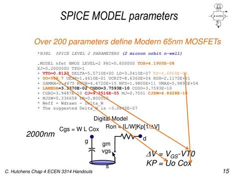 Ppt Chapter 4 Powerpoint Presentation Id1154267
