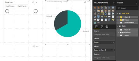 Pie Chart Grouping Customers By Frequency Cluster Microsoft Fabric