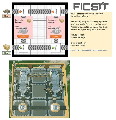 Stackable Concrete Factory Floor Plan Satisfactorygame