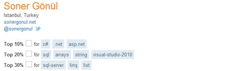 Php How To Add Multiple Tinymce Editor In Single Page On Wordpress