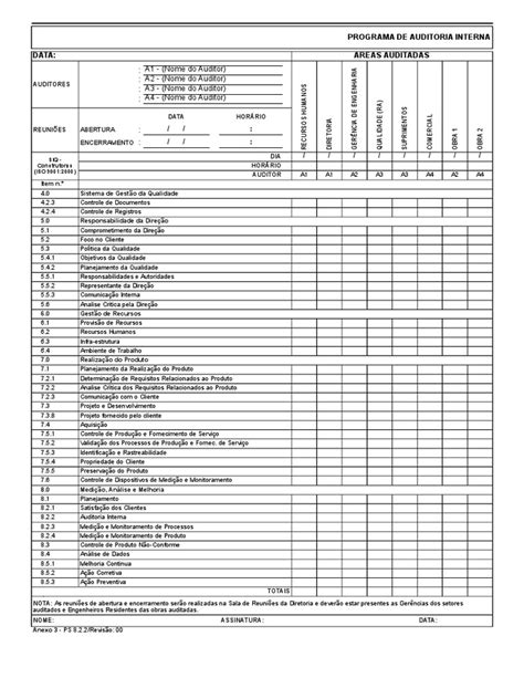 Programa De Auditoria Interna Gestão De Recursos Humanos Qualidade