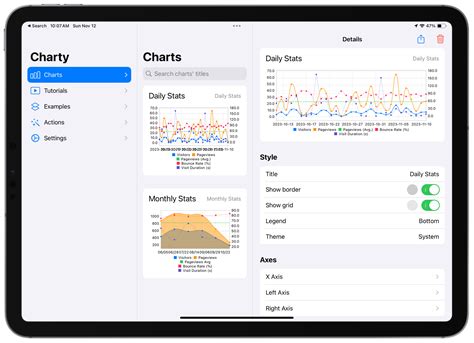Using Plausible Apis Charty For Ios And Apple Shortcuts To Build A