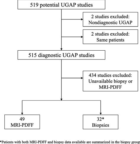 Ultrasound Quarterly