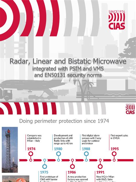 En50131 Microwave Radar Linear And Bistatic En 2 Pdf Infrared