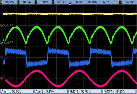 Synchronous Rectifier Input And Output Waveforms V Bat Yellow