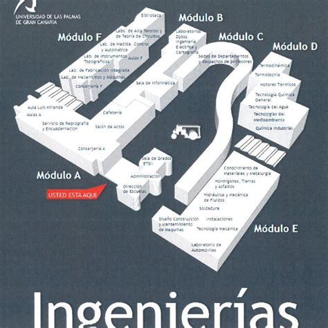 Estructura ULPGC Universidad De Las Palmas De Gran Canaria