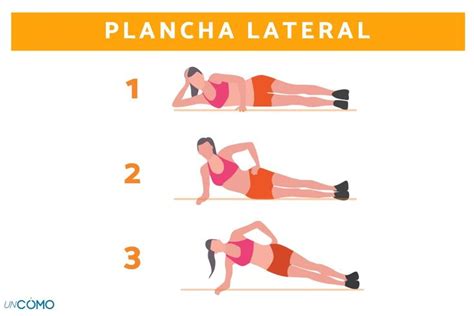Ejercicio de la plancha lateral cómo se hace y para qué sirve Errores comunes y beneficios