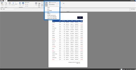 Paginated Reports In Power Bi How To Publish Export Master Data
