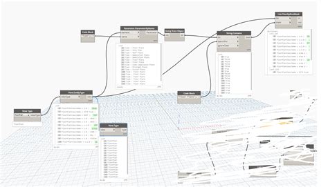 View Type Name Filter Code Block Dynamo