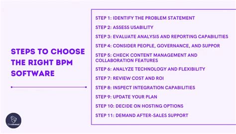 A Complete Business Process Management Software Guide Onethread