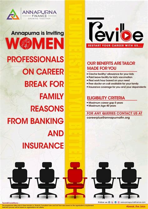 Prasant Kumar On Linkedin Careers Returntowork Allmomswork Workingmom Breakthebias2022…