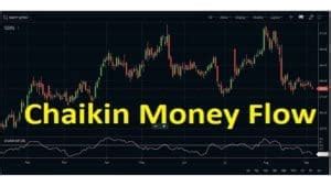 How To Use Chaikin Money Flow Or CMF Indicator StockManiacs