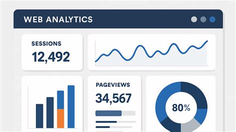 What Is Descriptive Analytics Definitions And Examples With Plainsignal And Ga4 Plainsignal What Is Descriptive Analytics Definitions And Examples With Plainsignal And Ga4 Plainsignal