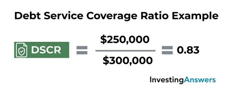 Debt Service Coverage Ratio Analysis Formula Example Hot Sex Picture
