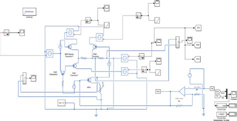 Figure 1 From Design New Voltage Balancing Control Series Connected For