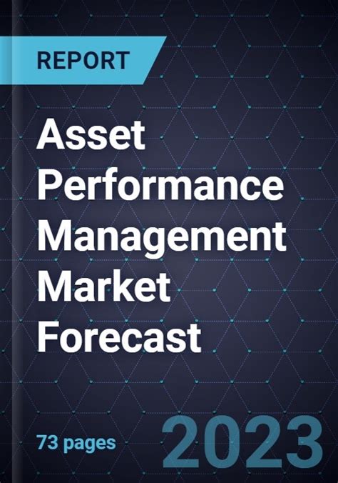 Asset Performance Management Market Forecast