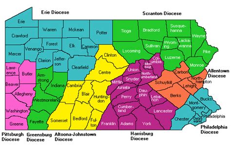 Catholic Homeschoolers Of Pennsylvania