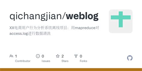 Weblog Src Main Java Mazh Aura Mrbean PageViewsBean Java At Master