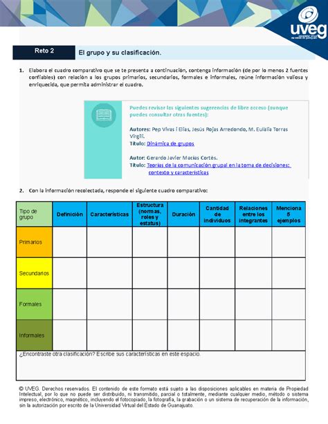 R2 El grupo y su clasificación 1 Elabora el cuadro comparativo que