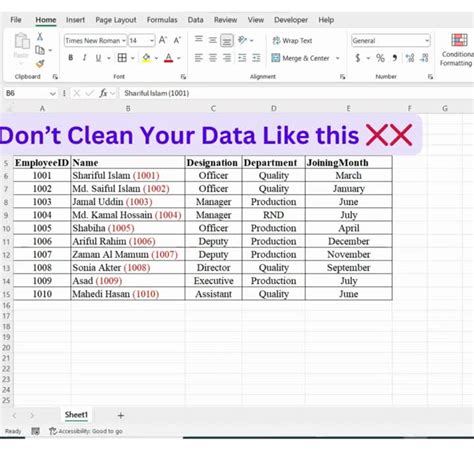 Shariful Islam On Linkedin Datacleaning Exceltips Cleandata Dataanalysis Excel