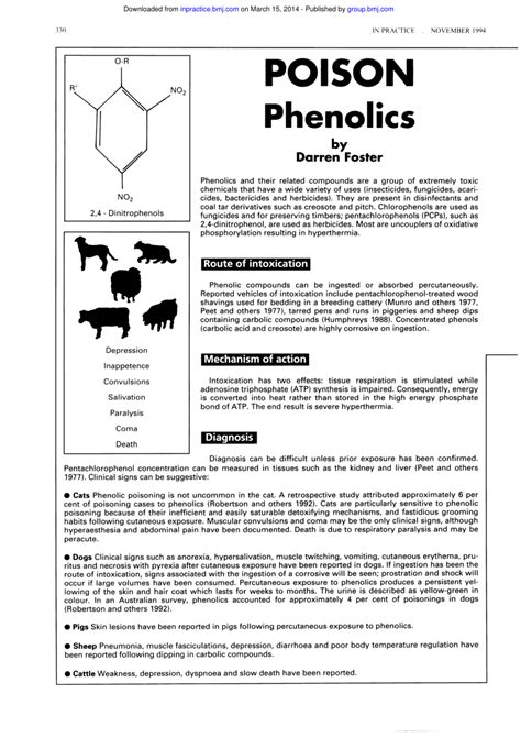 Pdf Poison Phenolics
