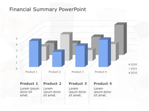 Financial Summary Powerpoint Template 3 Powerpoint Powerpoint