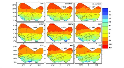 Observed And Simulated Climatological Distribution Of Climatic Water