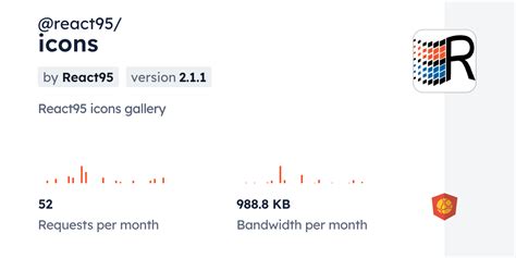 React Icons Cdn By Jsdelivr A Cdn For Npm And Github