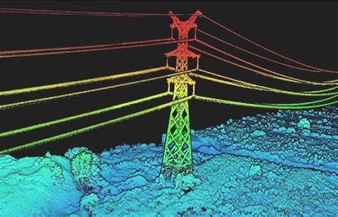 Advance Lidar And Gis Droneacharya