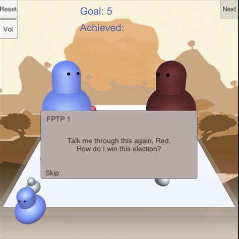 Arrows Theorem By Guy Girmonsky