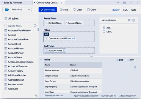 Soql Vs Sql Best Practices To Query Salesforce Database