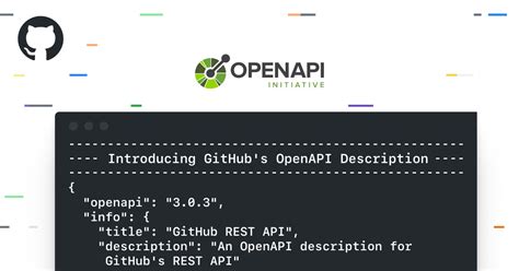Github On Linkedin Weve Open Sourced An Openapi Description Of Our