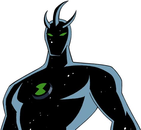 Theme Characters Controversial In Power Scaling R Deathbattlematchups