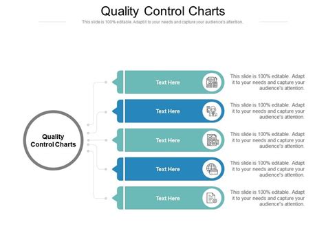 Quality Control Charts Ppt Powerpoint Presentation Professional Background Cpb Presentation