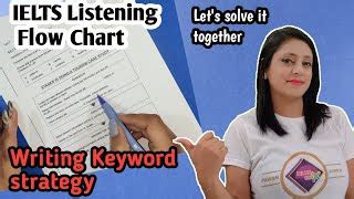 IELTS Listening Flow Chart Completion Strategy IELTS Doovi