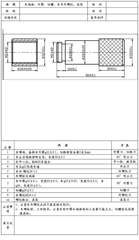 普车实训报告八篇 范文118