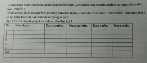 Detail Contoh Kata Nomina Dan Frasa Nomina Koleksi Nomer 18