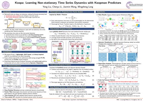 Neurips 2023 时间序列time Series论文总结 知乎