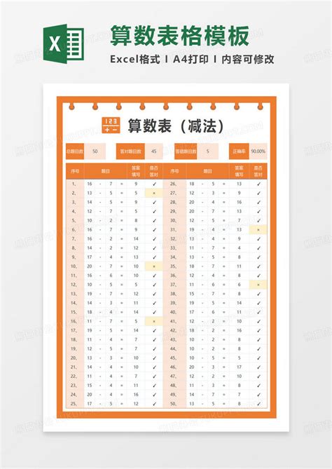 减法算数表习题册excel模板下载 熊猫办公