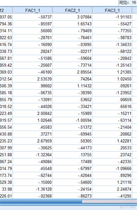 Liosam 因子图优化 因子模型angel的技术博客51cto博客 Liosam 因子图优化 因子模型angel的技术博客51cto博客