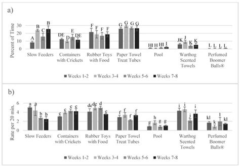Id De Items De Tibia 8 60 Imagenes Flightlaneta