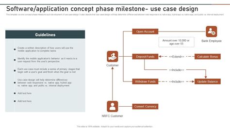 Enterprise Software Application Software Application Concept Phase