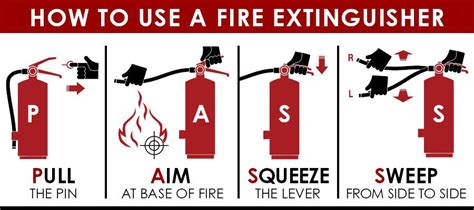 Fire Extinguishers Truckee Meadows Fire District