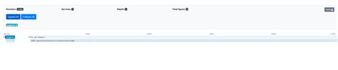Bug Tracing With Grp Client Reactive Issue Openzipkin Brave Github