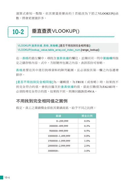 Isbn： 9789865026028 Ean： 9789865026028