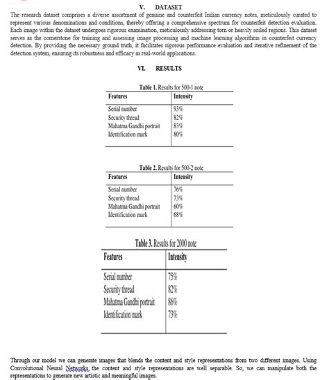 Fake Currency Detection System