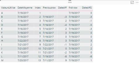 Date Diff Page 2 Microsoft Fabric Community