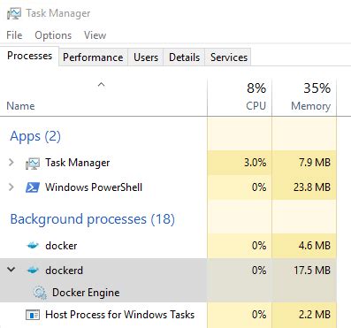 Working With Windows Containers And Docker Up And Running Simple Talk